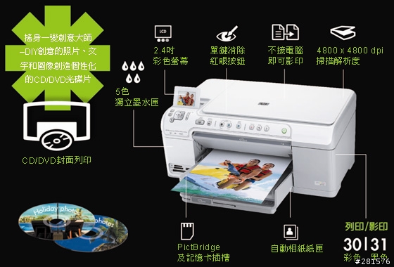 [開箱] 貓小印 之 HP C5380 All-in-One 相片複合機 - Mobile01