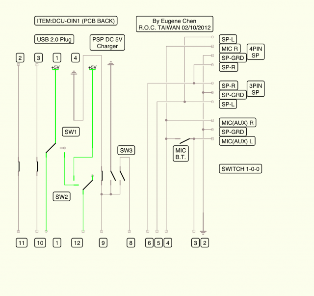 [DIY] Sony Ericsson 終級整合型萬用配件盒 DCU-Oin1 - Mobile01