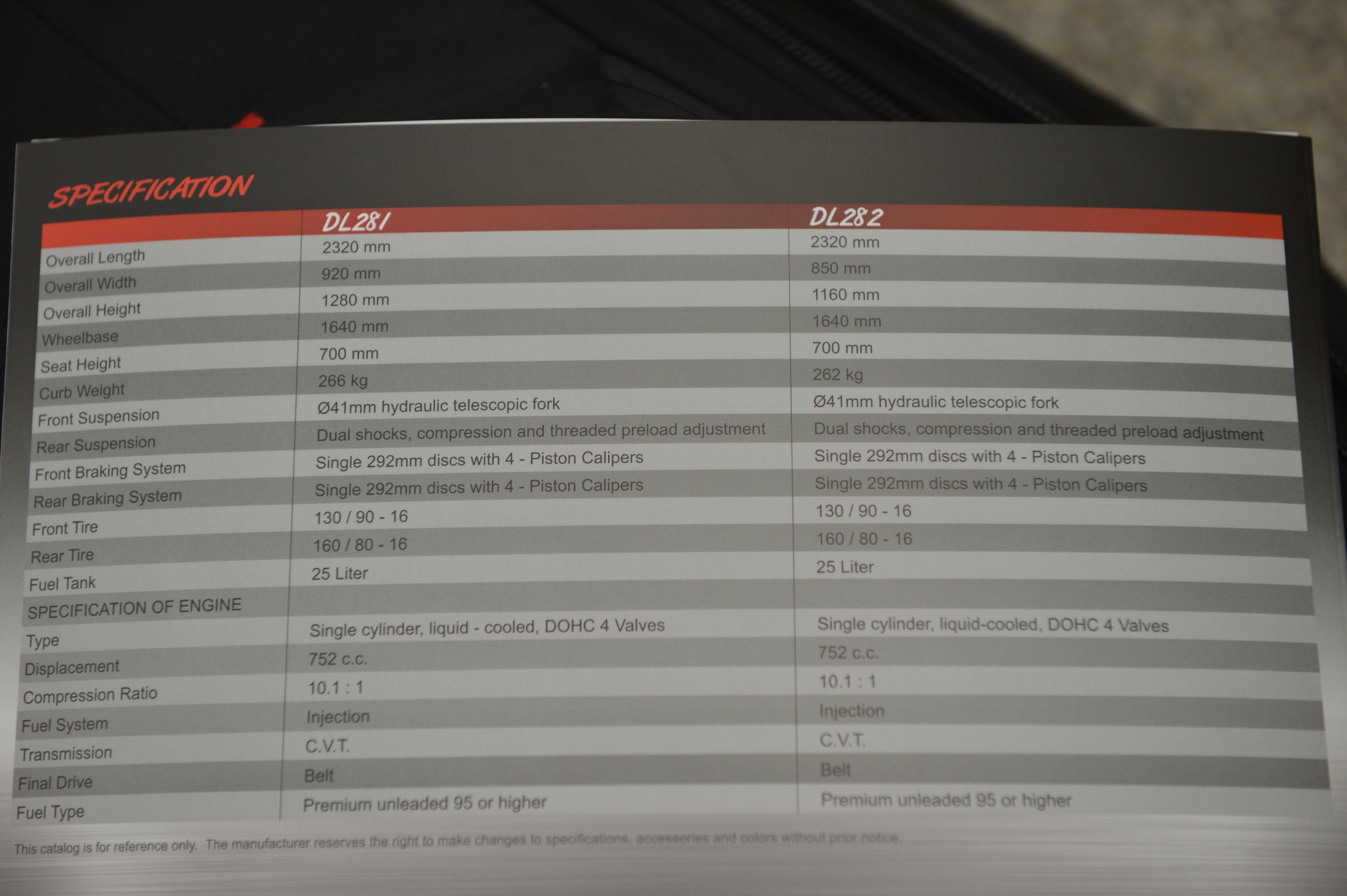 [採訪]MIT新車款試乘會 鼎力重機 DL281、DL282 正式發表 - Mobile01