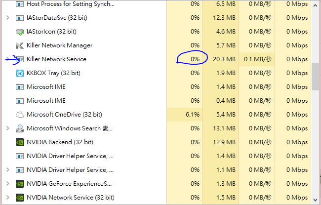 killer network service是什麼東西? - Mobile01