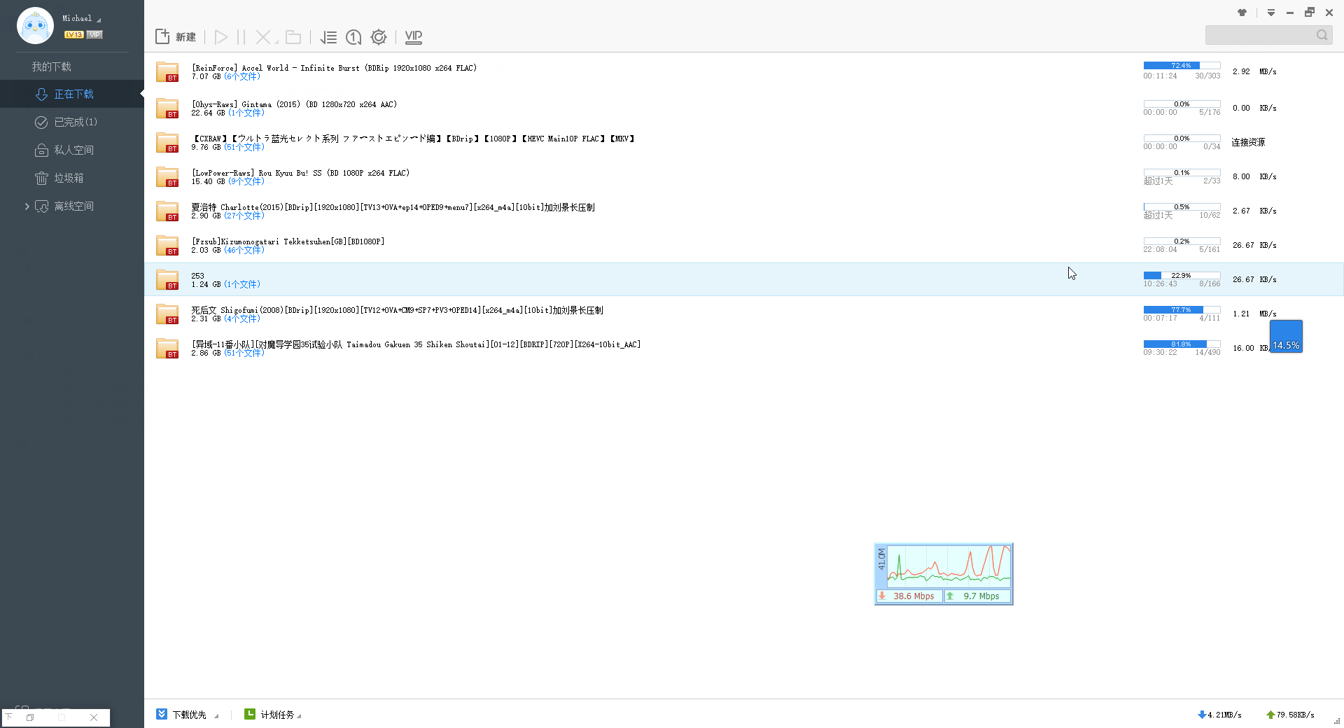 三大BT下載軟體(迅雷, BitComet, uTorrent)的下載速度 精研 - Mobile01