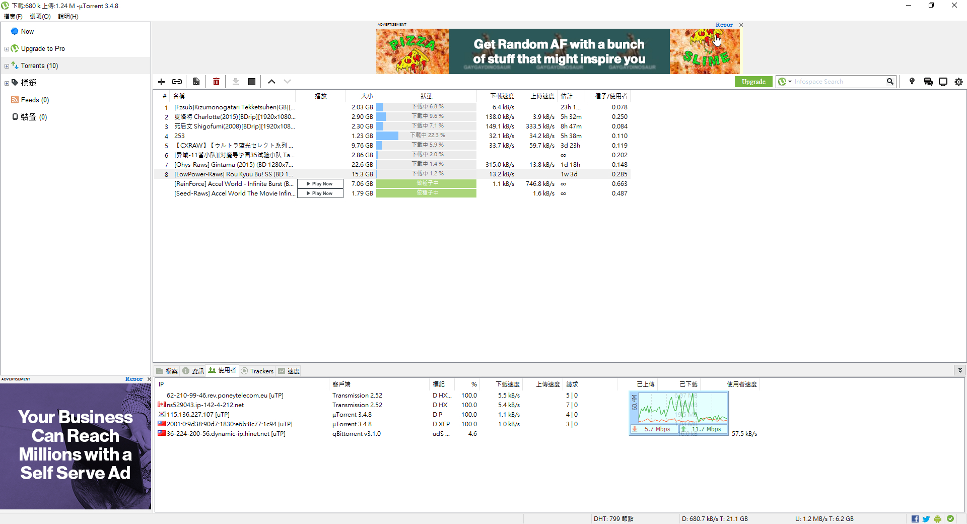三大BT下載軟體(迅雷, BitComet, uTorrent)的下載速度 精研 - Mobile01