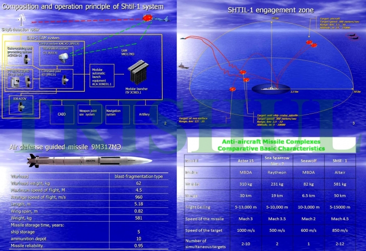 11356M發射9M317me - Mobile01