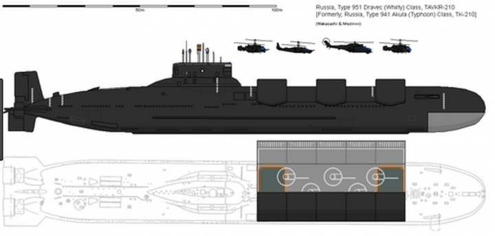 最大潛水艇是前蘇聯颱風級941 嗎? Project 09852應該還沒做出來 - Mobile01
