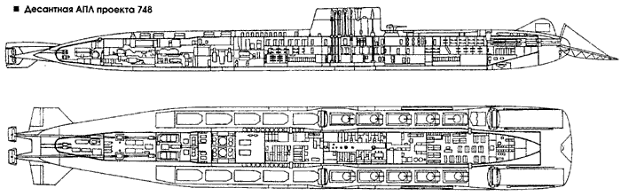 最大潛水艇是前蘇聯颱風級941 嗎? Project 09852應該還沒做出來 - Mobile01