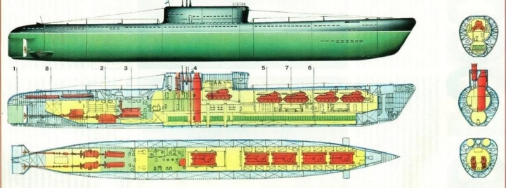 最大潛水艇是前蘇聯颱風級941 嗎? Project 09852應該還沒做出來 - Mobile01