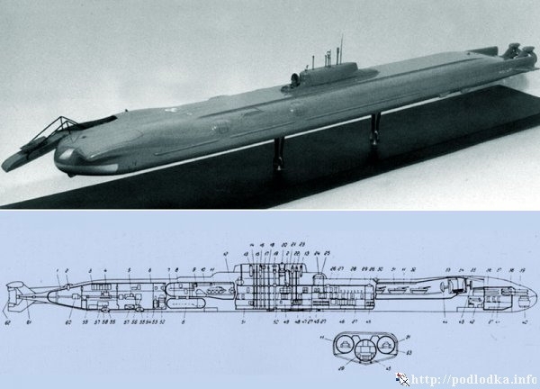 最大潛水艇是前蘇聯颱風級941 嗎? Project 09852應該還沒做出來 - Mobile01