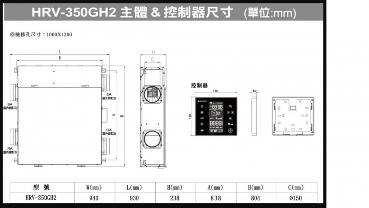 請問自己要如何將45kg自行安裝至天花板上 - Mobile01