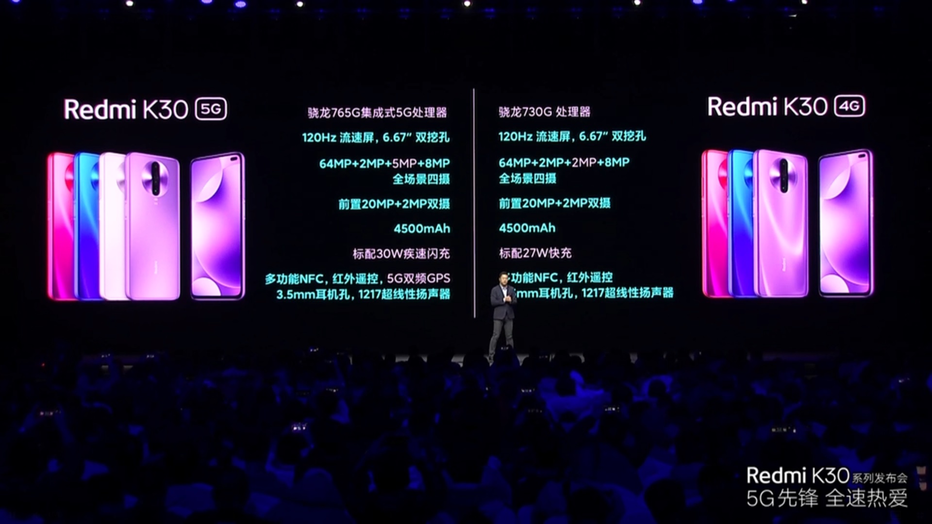 萬元內的中階5G 紅米K30 液冷散熱 120HZ螢幕刷新率 - Mobile01