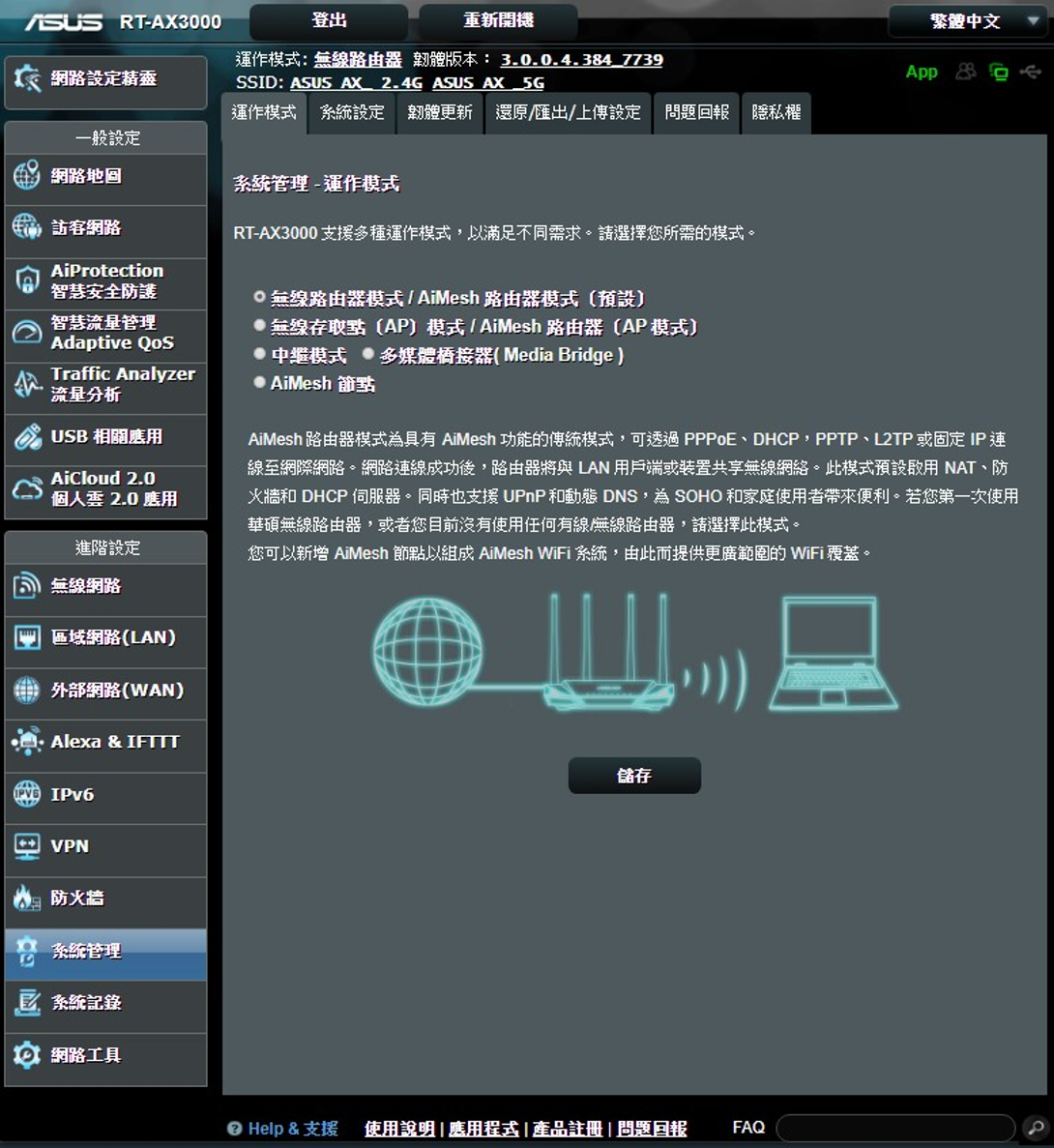 [開箱] Wi-Fi 6路由器 ASUS RT-AX3000 vs. TP-Link Archer AX50 vs. NETGEAR ...