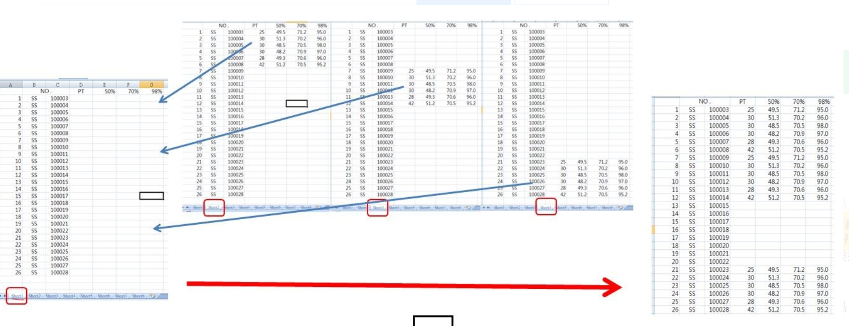 EXCEL VBA 多sheet活頁簿資料比對問題 - Mobile01