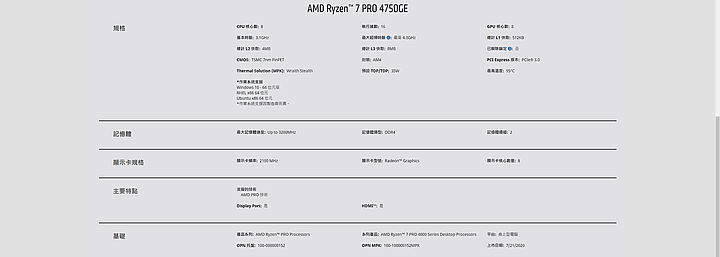 [分享] AMD Ryzen CPU PPT/Thermal limits 控溫分享 - Mobile01