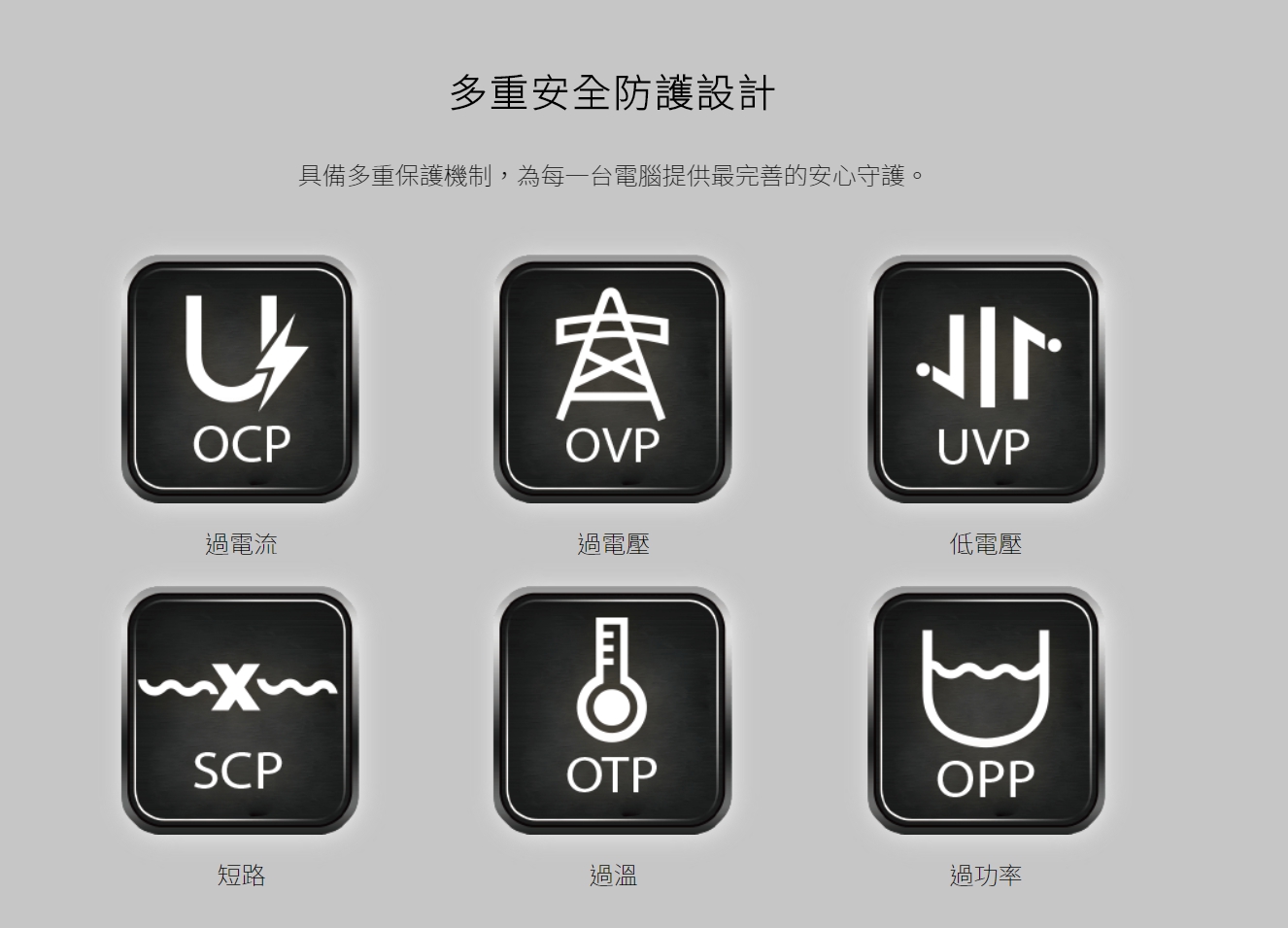 【平價裝機也有高規格】-InWin P65F 金牌直出電源供應器 - Mobile01