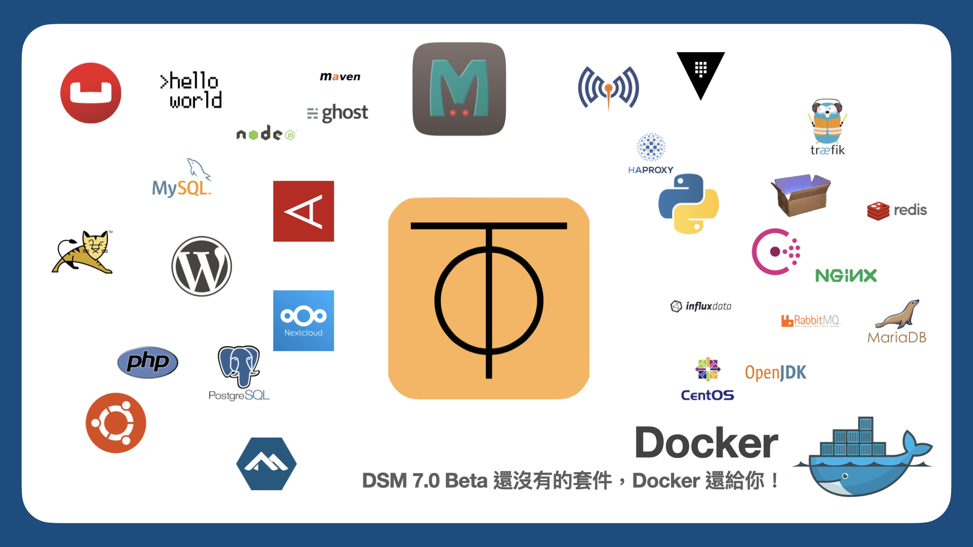 Synology DSM 7.0 嶄新的管理體驗 心得分享與 Docker 教學 - Mobile01