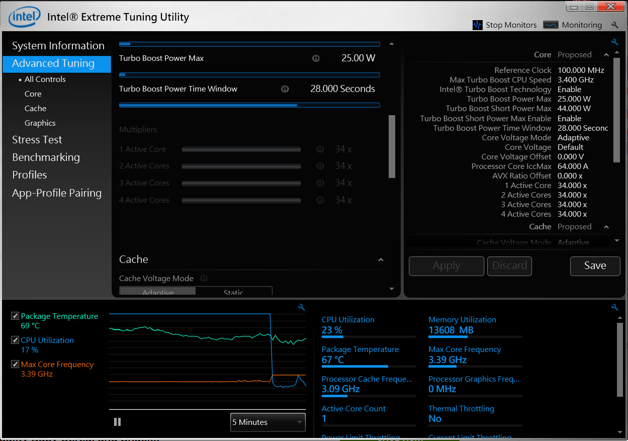 輕薄筆電散熱改造的可能性 - Mobile01