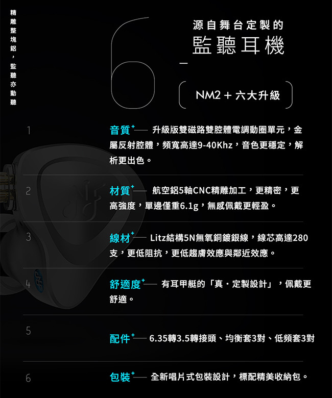 [開箱]監聽亦動聽 高素質入門監聽NF NM2+ - Mobile01