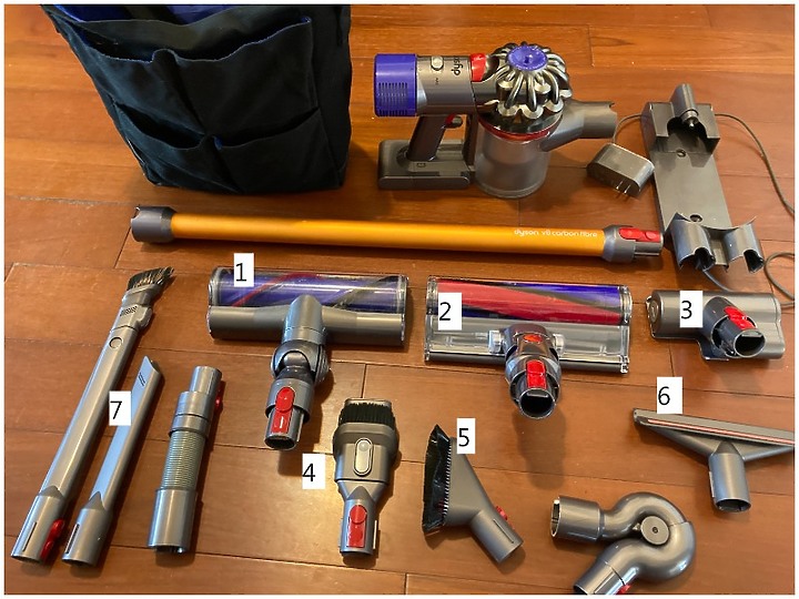從有線進化到無線，Dyson V8使用半年心得，向「有線」說Bye Bye - Mobile01