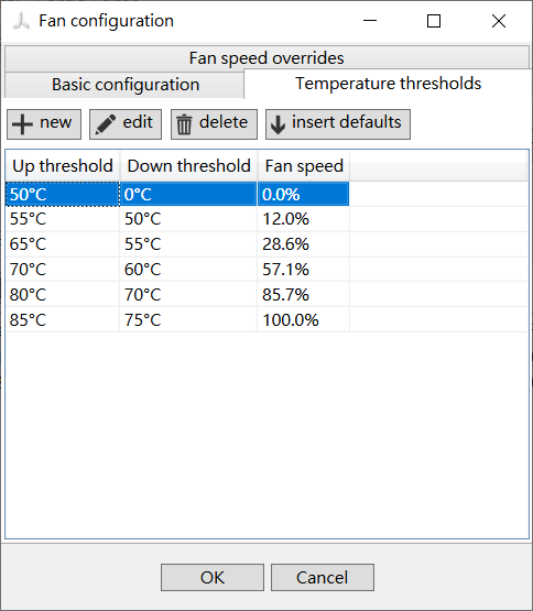 (介紹)筆電NBFC風扇控制(起飛？)軟體 - Mobile01