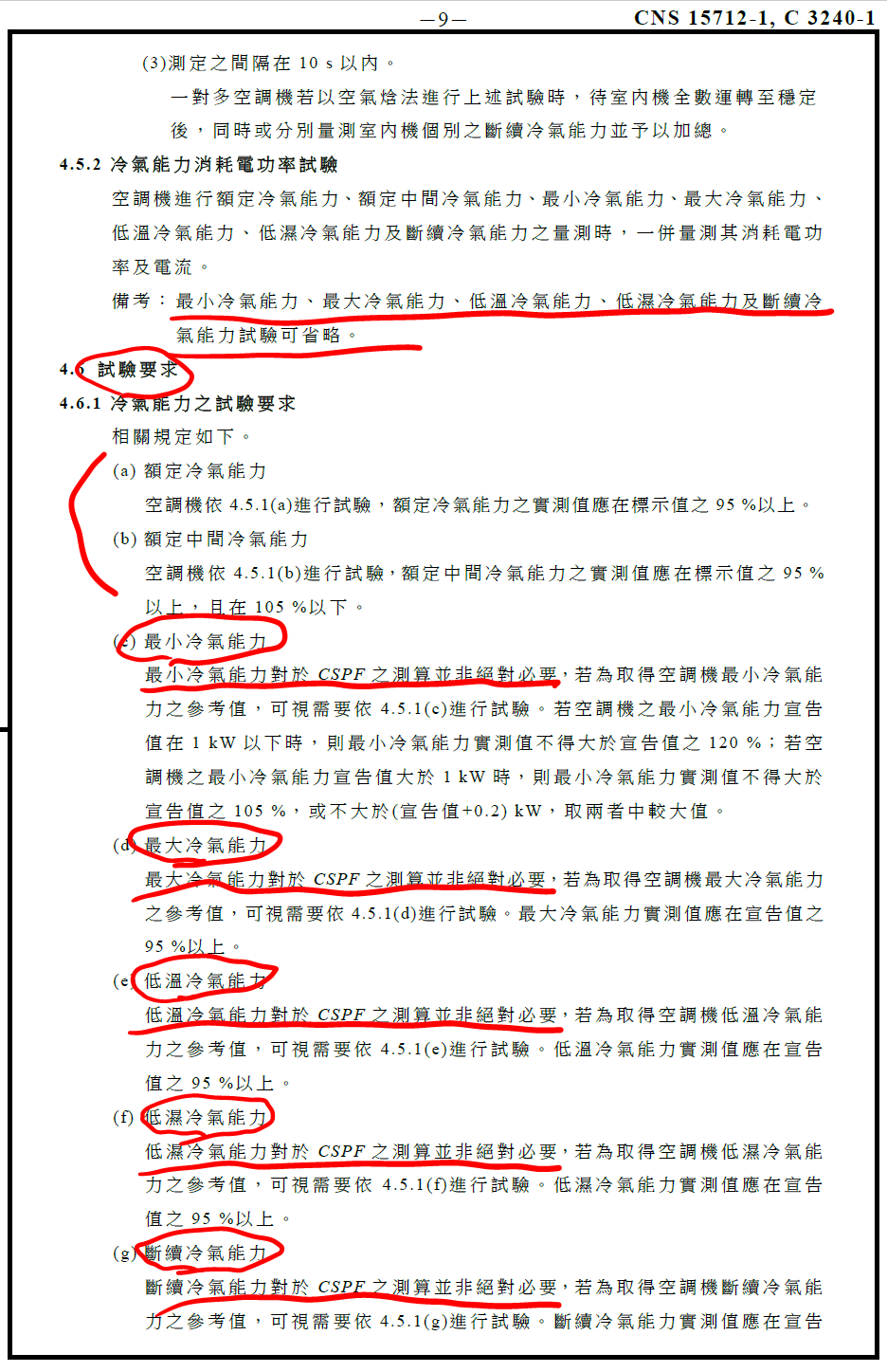 台灣的冷氣CSPF值如何測算出？ - Mobile01