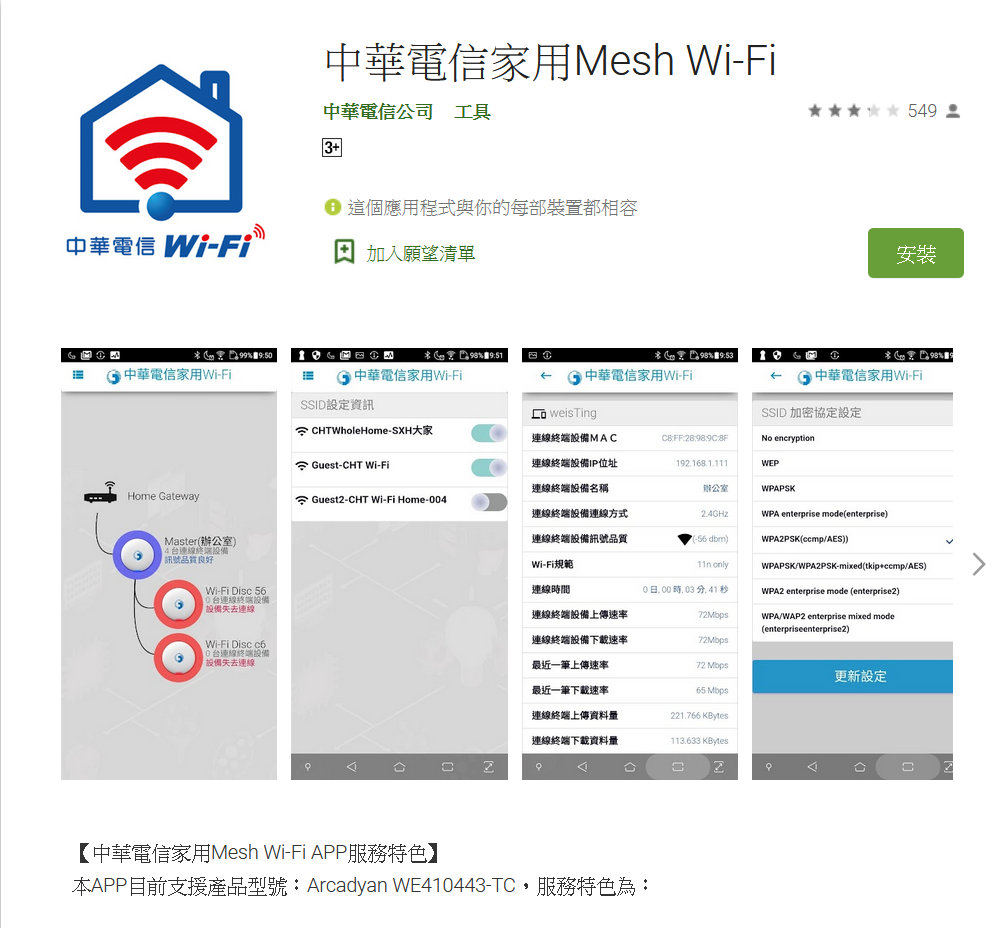 中華電信 白色Mesh 是否可以自訂IP？ - Mobile01