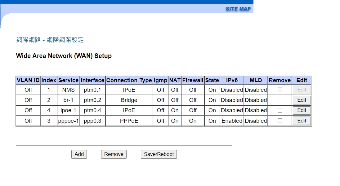 關於 P880 RESET疑問??? - Mobile01