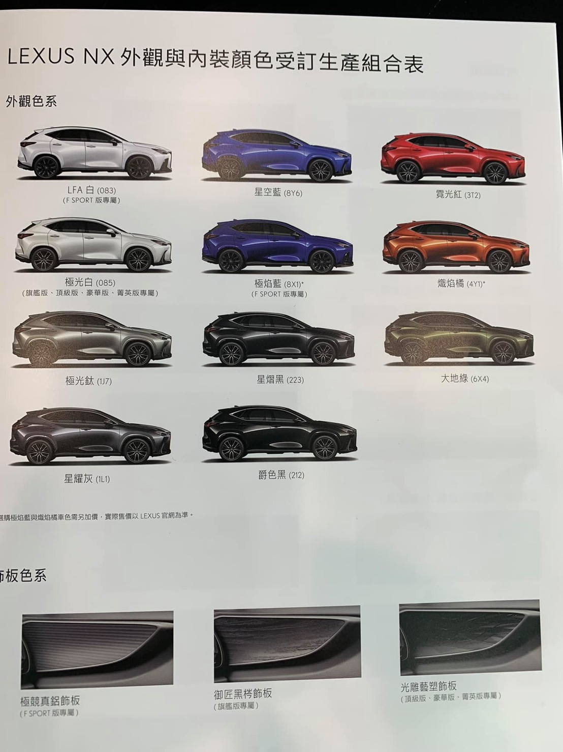 NX顏色真難選 - Mobile01