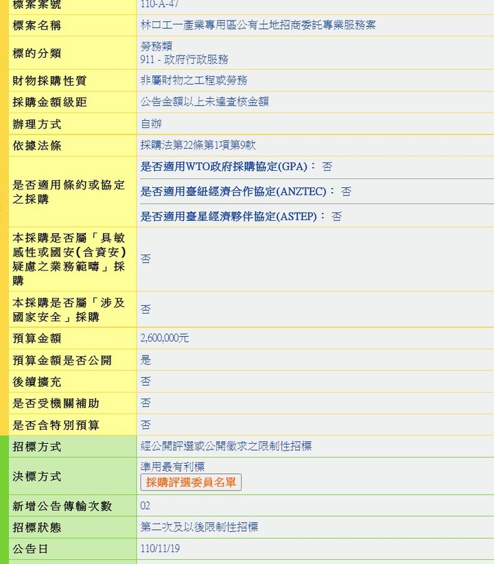 林口的工一工業區疑問 (第12頁) - Mobile01