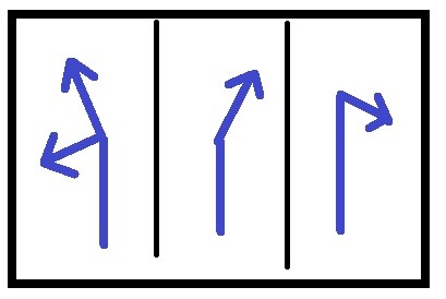 台中五岔路口 2天揪675件違規 (第5頁) - Mobile01
