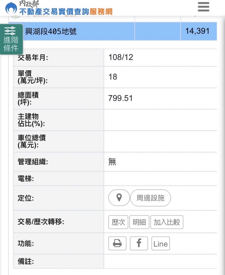 湖口（健康一街）鐘華建設湖適居 (第3頁) - Mobile01