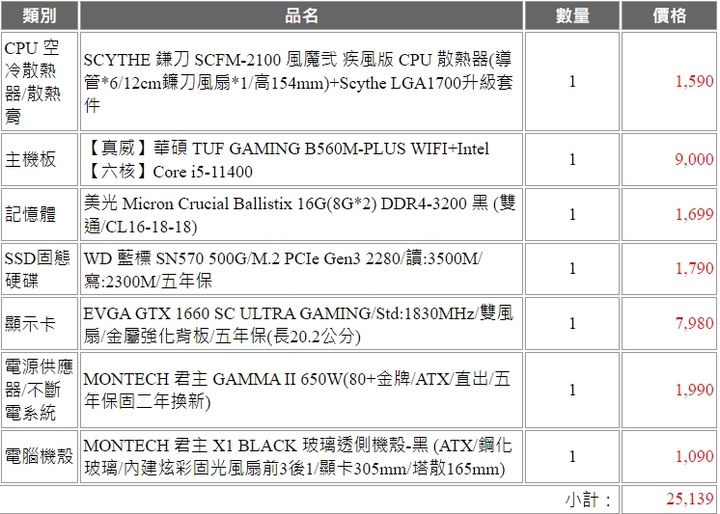 主機 組裝請益 - Mobile01