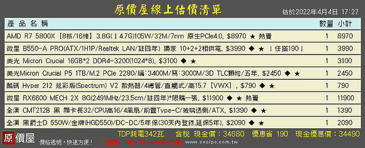 求約35~40k電腦健檢 - Mobile01