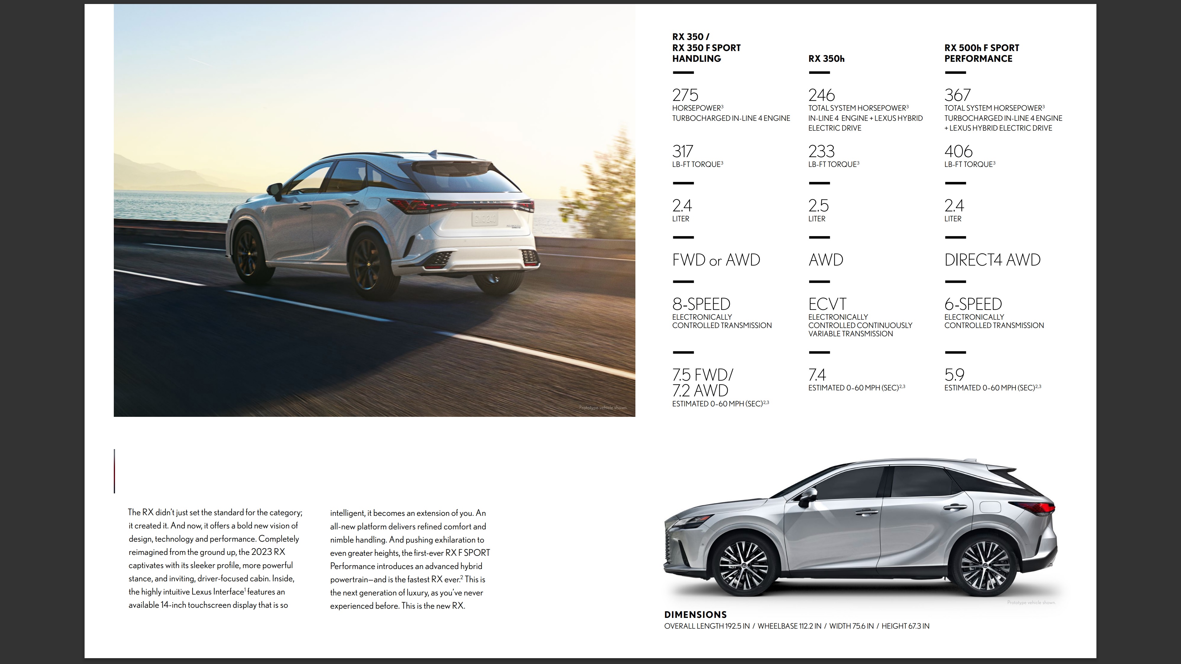 美國LEXUS RX大改款的規格表出爐了 - Mobile01
