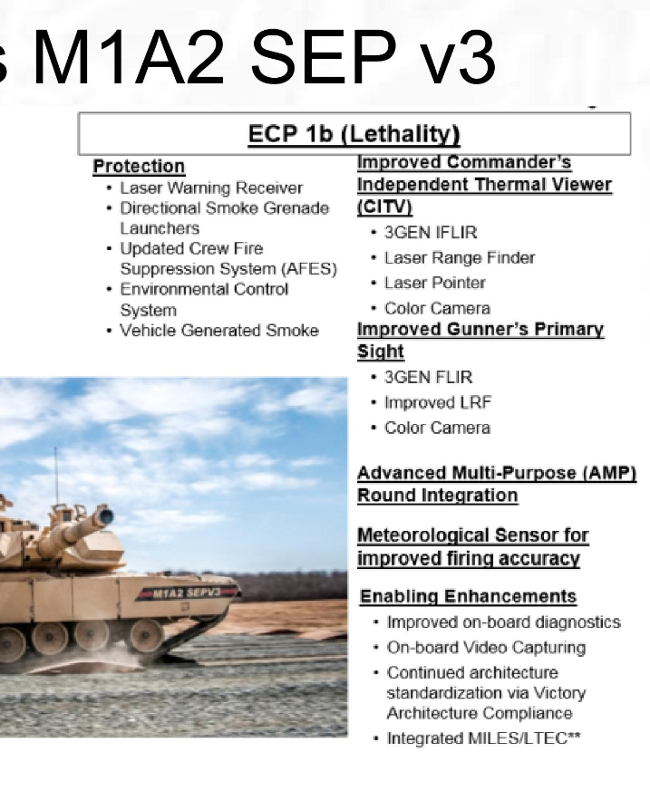 美售台第一輛M1A2T型戰車首曝光 (第3頁) - Mobile01