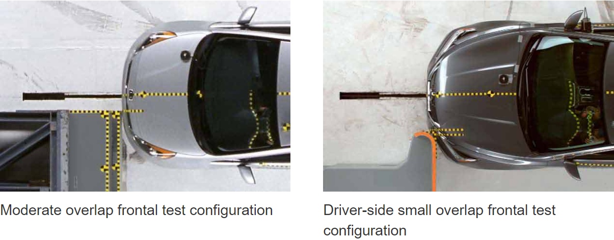 TNCAP和IIHS撞擊測試的障礙物不一樣? - Mobile01