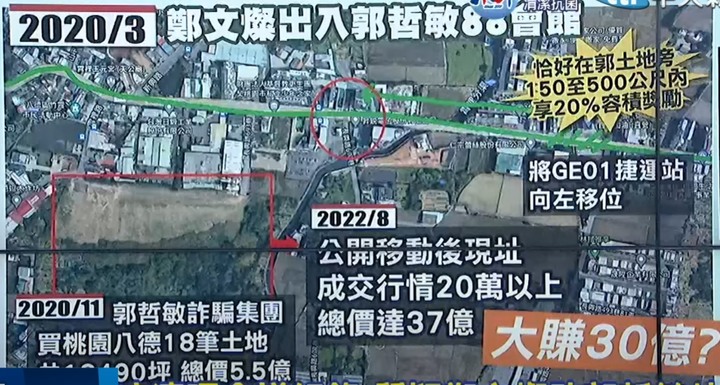 是誰將桃捷綠線中壢段GE01站左移？行政院定案了嗎？ - Mobile01