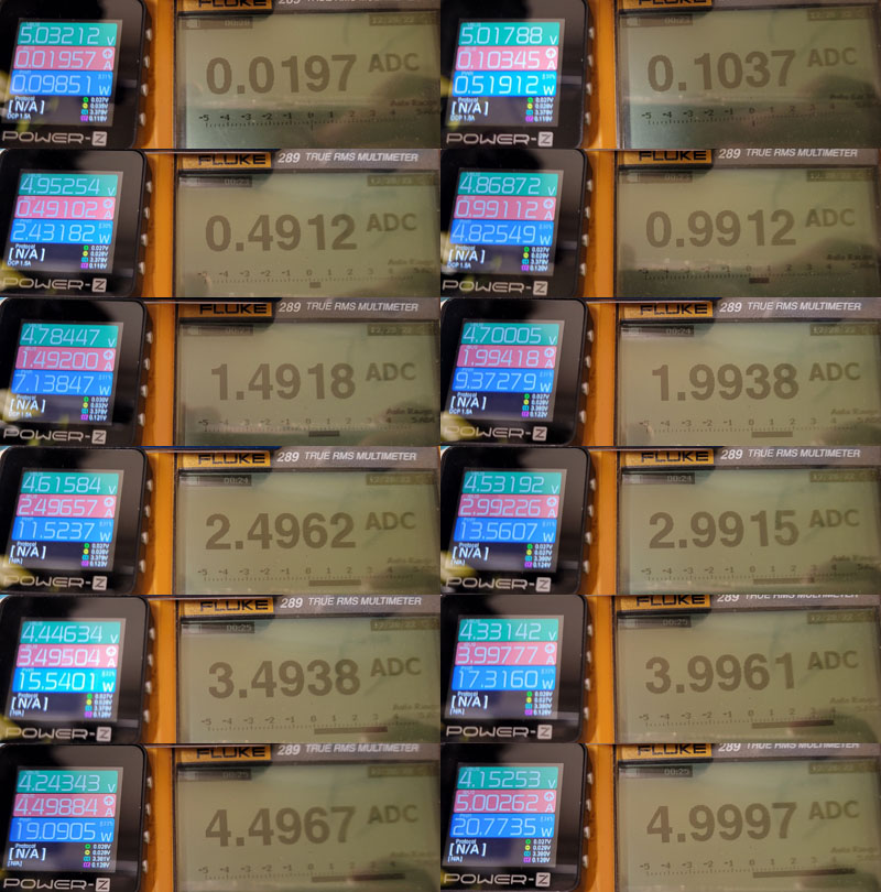 POWER-Z KM002C Lite USB電壓電流表開箱 - Mobile01