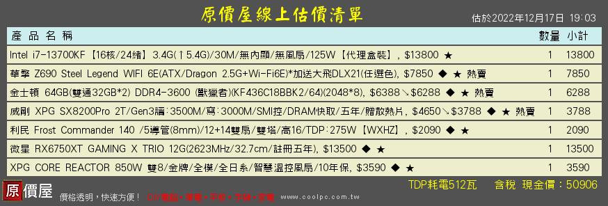 60-65K菜單請益 - Mobile01