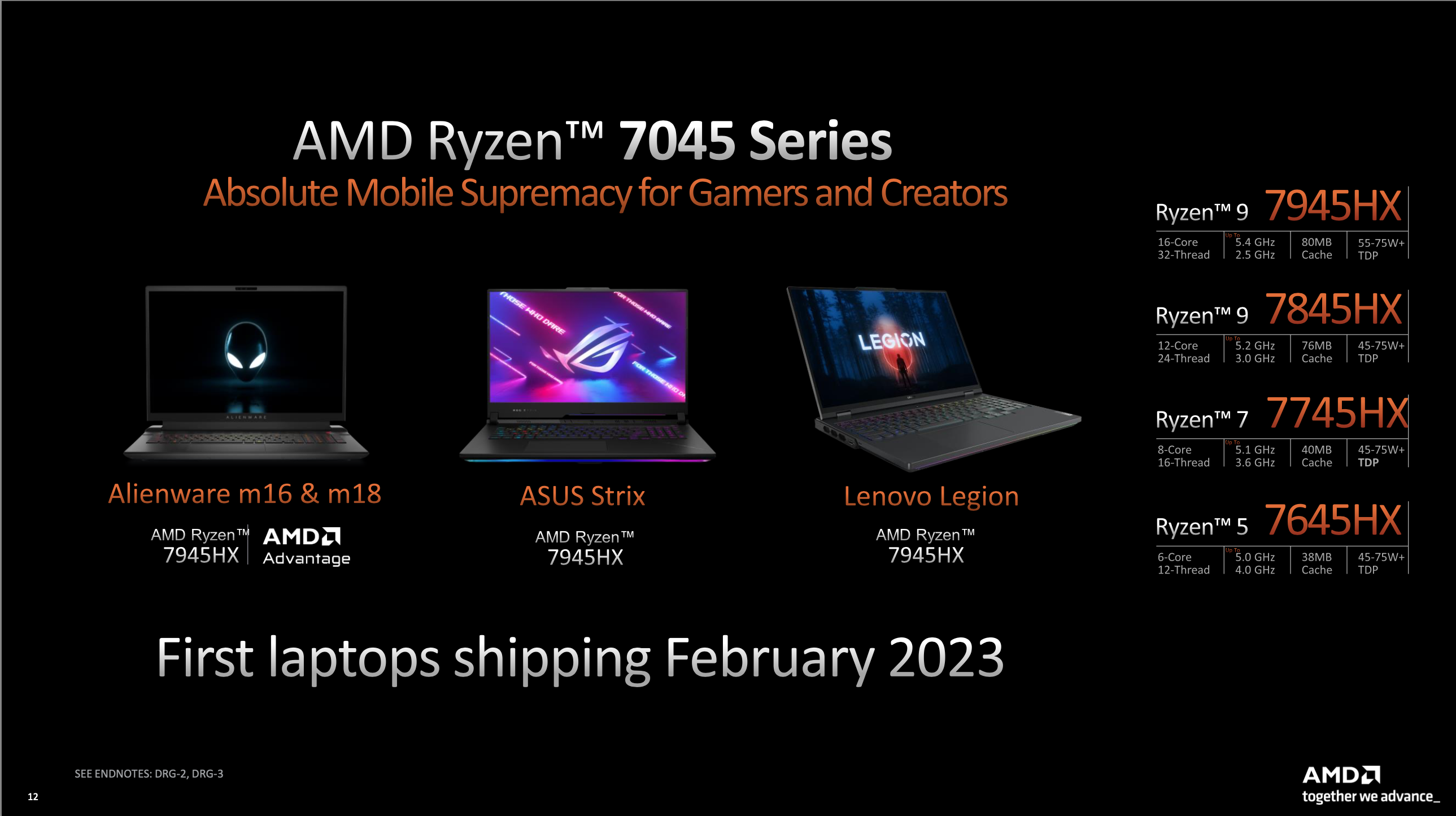 【CES 2023】AMD 推出 Ryzen 7000 系列行動版處理器 導入 AI 架構與 4 奈米製程提供更高效能 - Mobile01