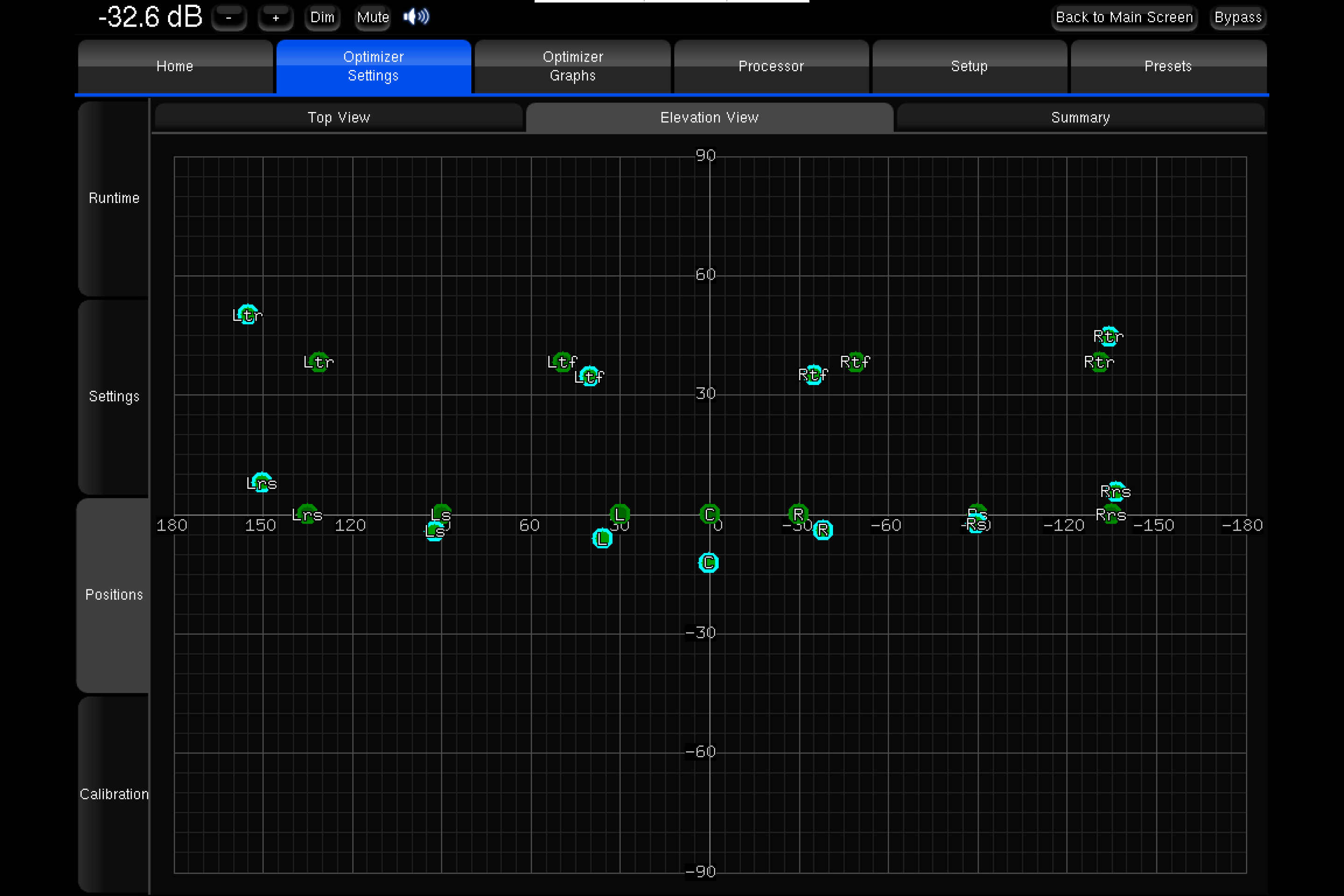 旗艦純前級--Trinnov--充滿黑科技的劇院空間魔法師 - Mobile01