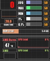 fps monitor 問題 - Mobile01