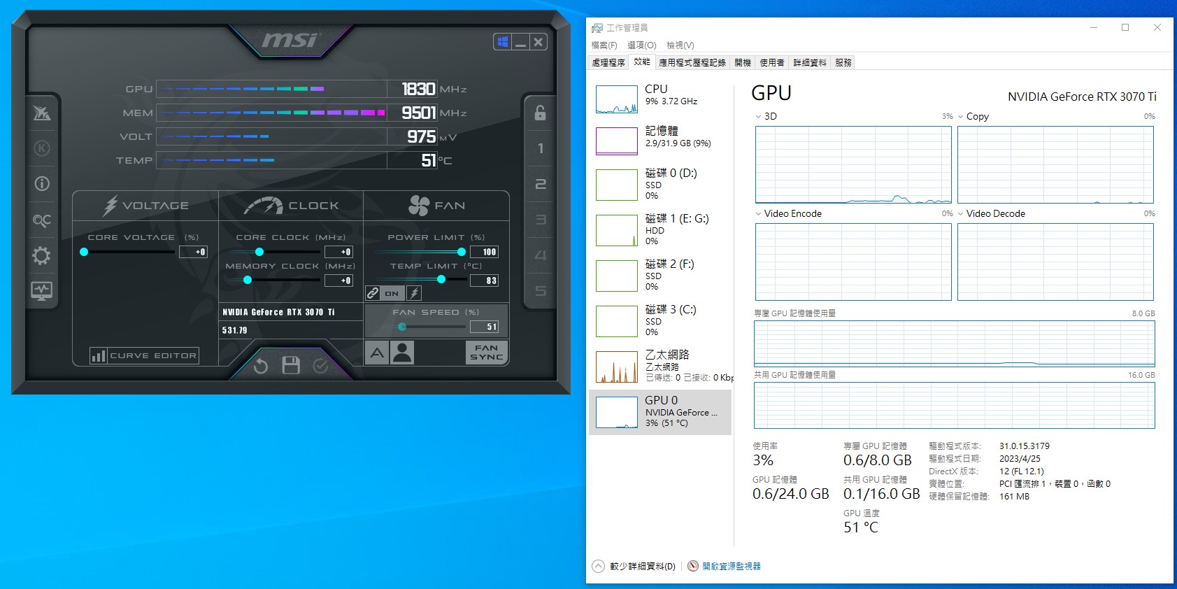 【已解決】MSI Afterburner 上的內存時脈速度並讓一切恢復正常？ - Mobile01