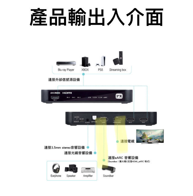 APPLE TV + HOMEPOD 當電腦喇叭 - Mobile01