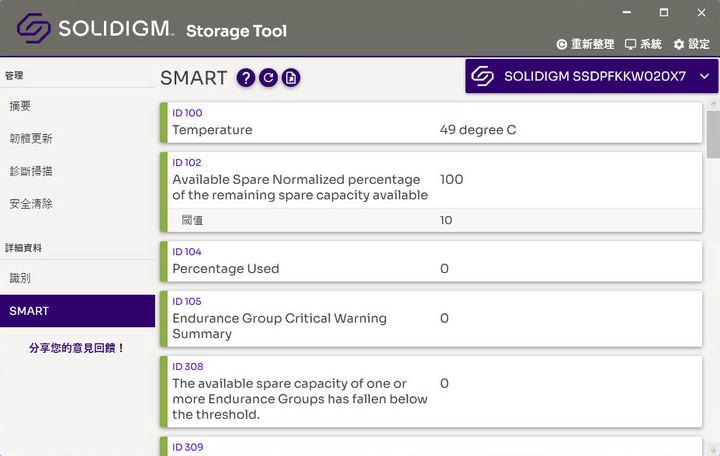 SOLIDIGM P44 PRO PCIe Gen4 NVMe 2TB SSD開箱簡測 - Mobile01