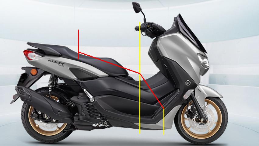 150CC耐久騎跑旅? (第3頁) - Mobile01