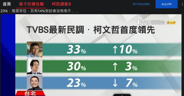 tvbs認證:永遠的侯三爺 (第2頁) - Mobile01