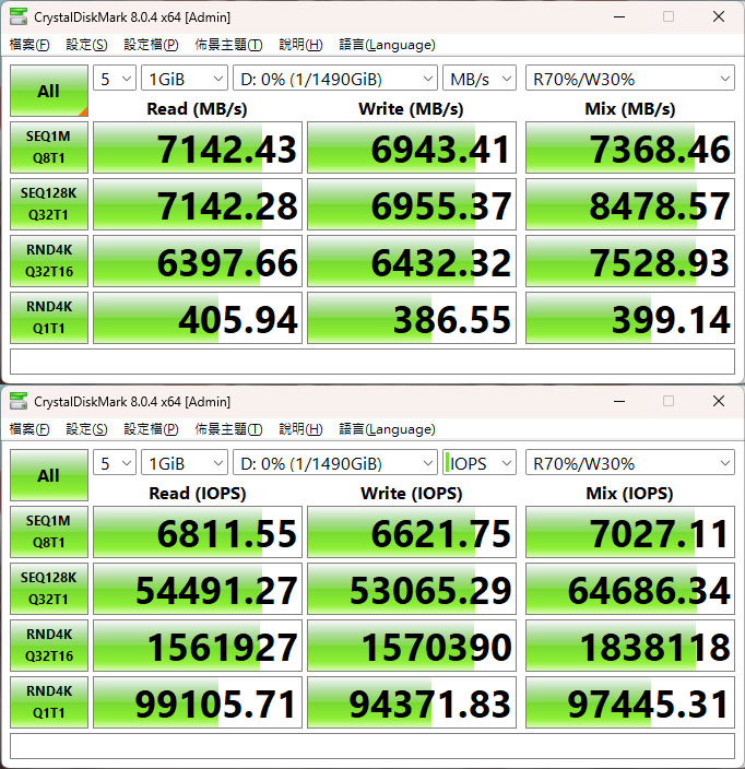 Intel Optane SSD DC P5800X 1.6TB開箱簡測 - Mobile01