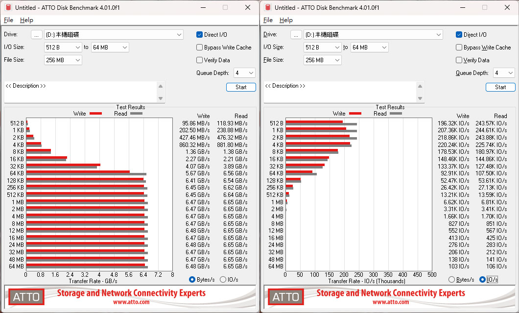 Intel Optane SSD DC P5800X 1.6TB開箱簡測 - Mobile01
