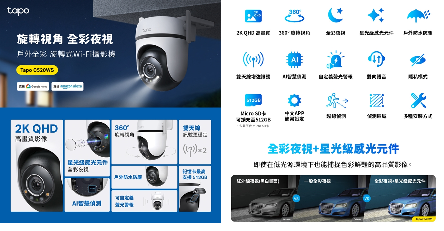 CW400這款戶外攝影機~是否有機會進來台灣? - Mobile01
