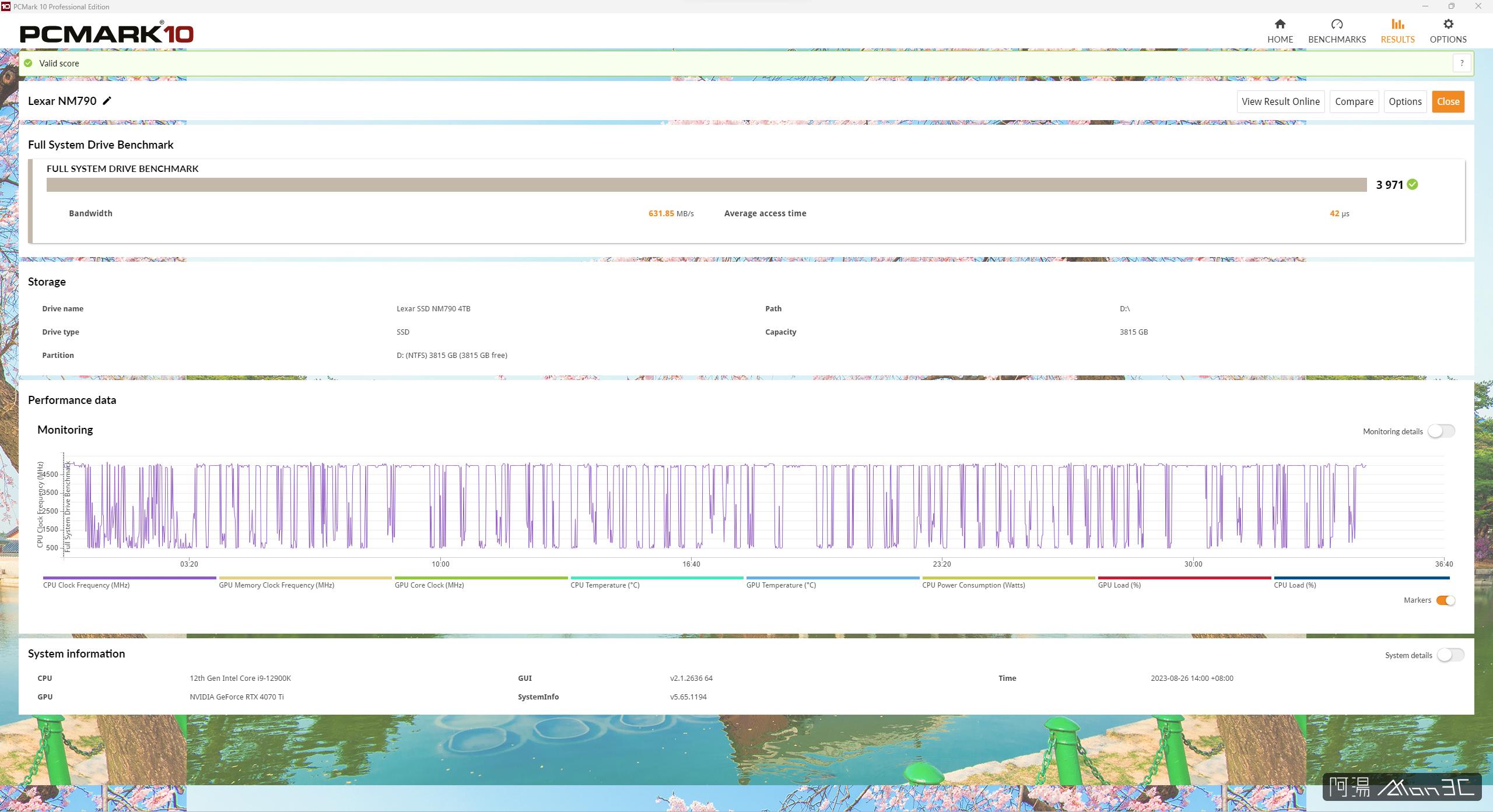 「開箱」Lexar NM790 4TB - 誰說便宜不能有速度？低價 PCI-E Gen4 遊戲碟 - Mobile01