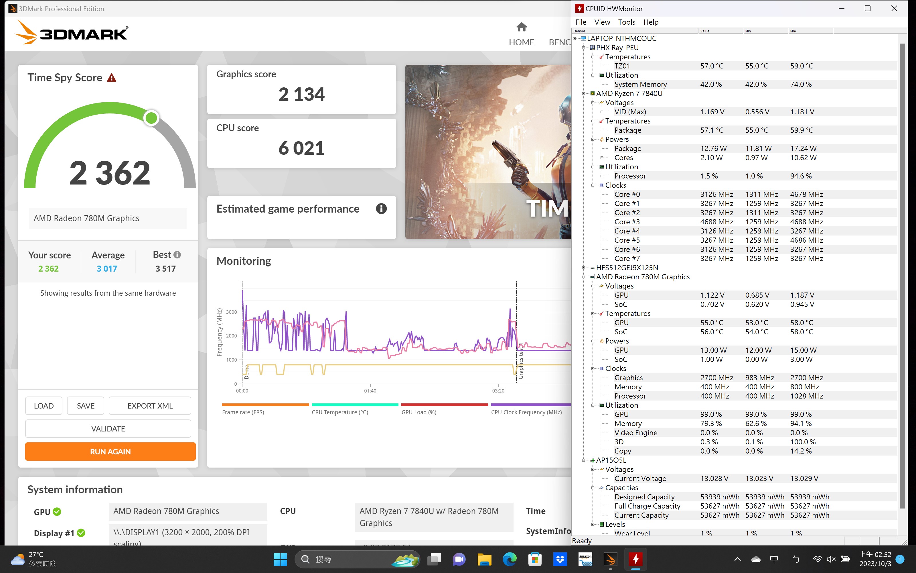 AMD Ryzen 7 7840U 處理器體驗測試 以單核高時脈搭配 AI 加速賦予輕薄筆電性能表現 - Mobile01